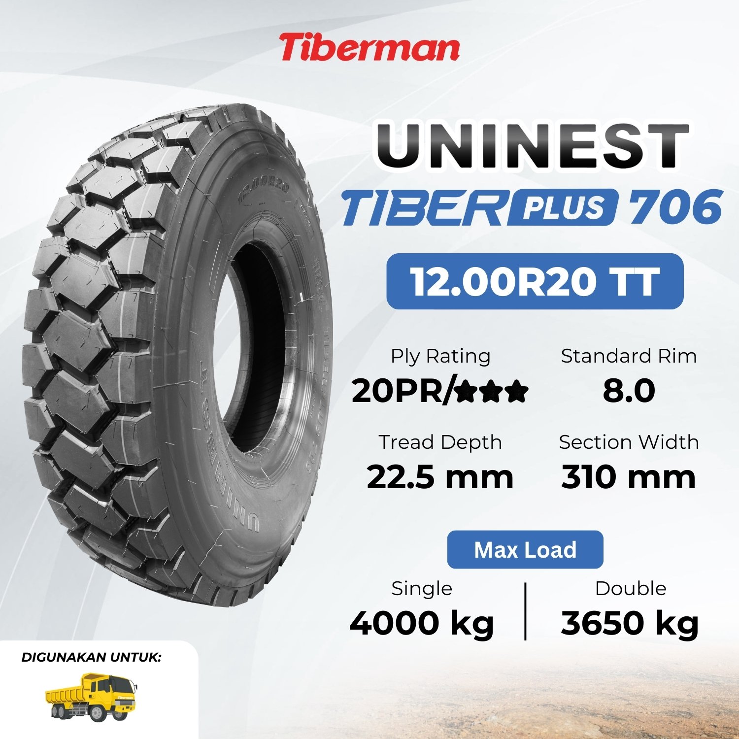 Semua Produk - Tiberman