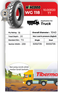Jual Ban Truk Terlengkap & Harga Terbaru - Tiberman