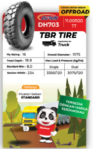 Jual Ban Truk Terlengkap & Harga Terbaru - Tiberman