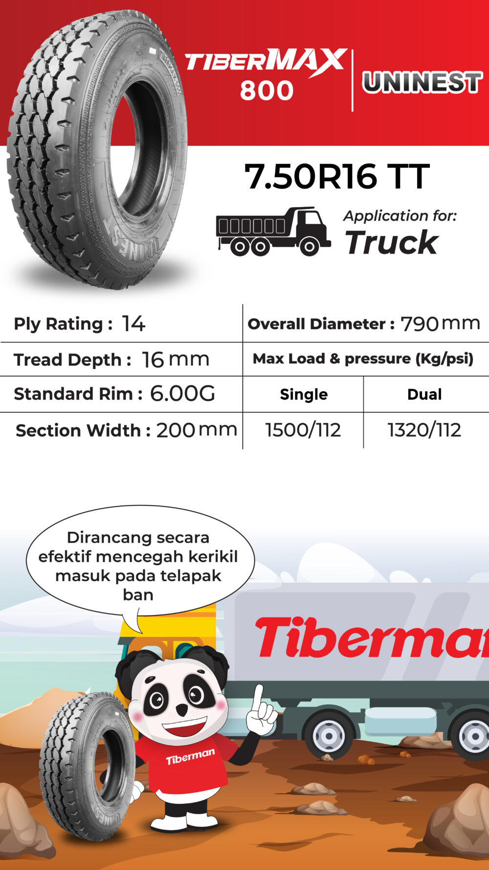 Semua Produk - Tiberman